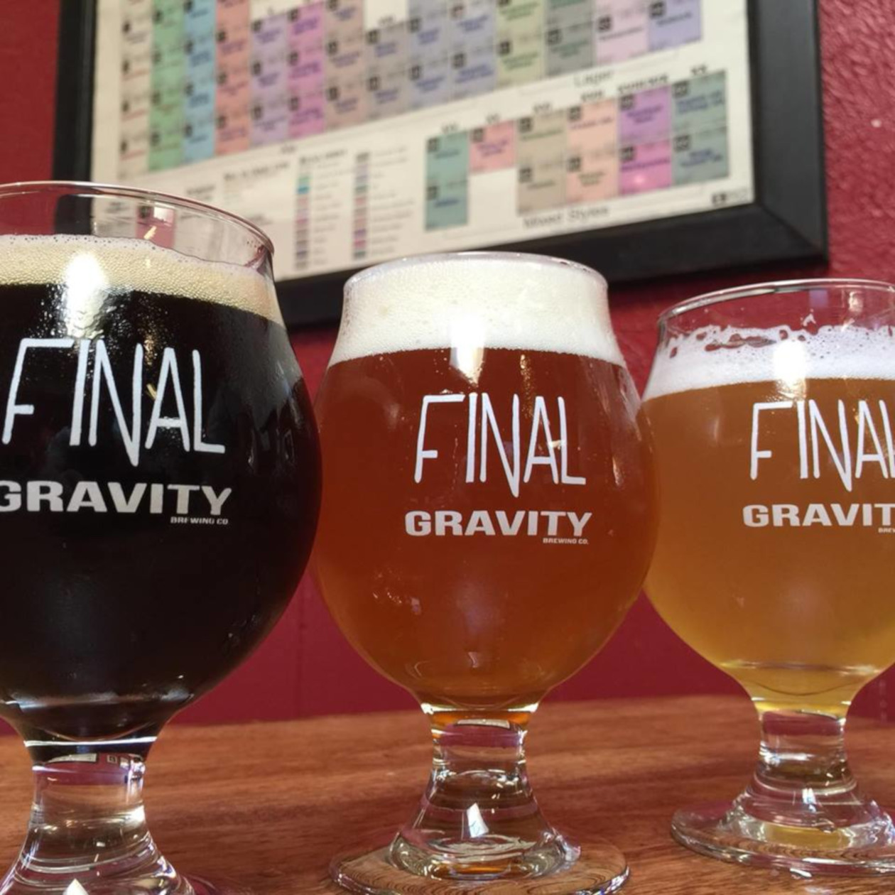 Final Gravity Brewing Company | Michigan